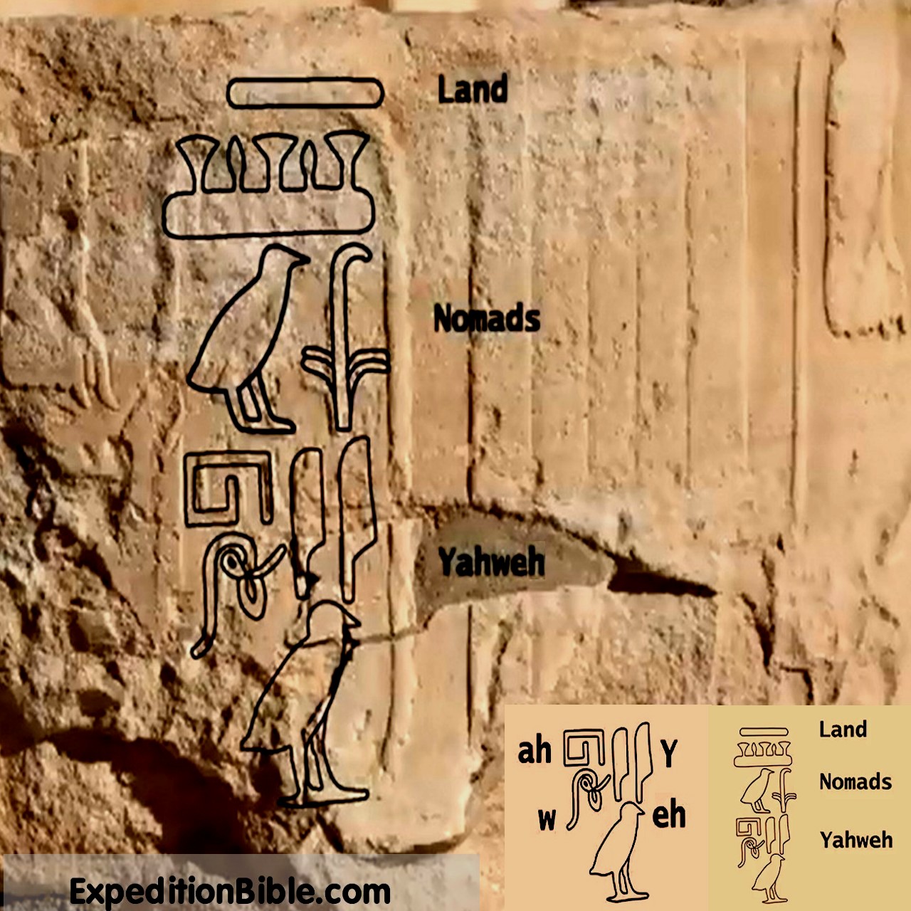 Pronouncing YHWH Correctly 2 – Rapture Party