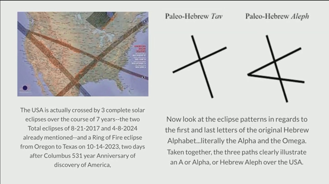 The 2024 Solar Eclipse – Special Report – Rapture Party